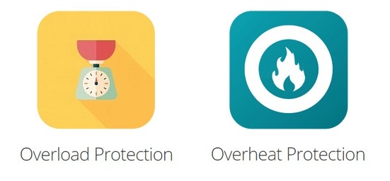 Buy Ergomaker Sit Stand Desk from Online Store - Ergomaker